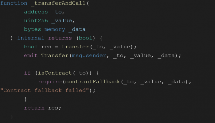 GoodDollar Superfluid Smart Contract Audit Report - Sayfer