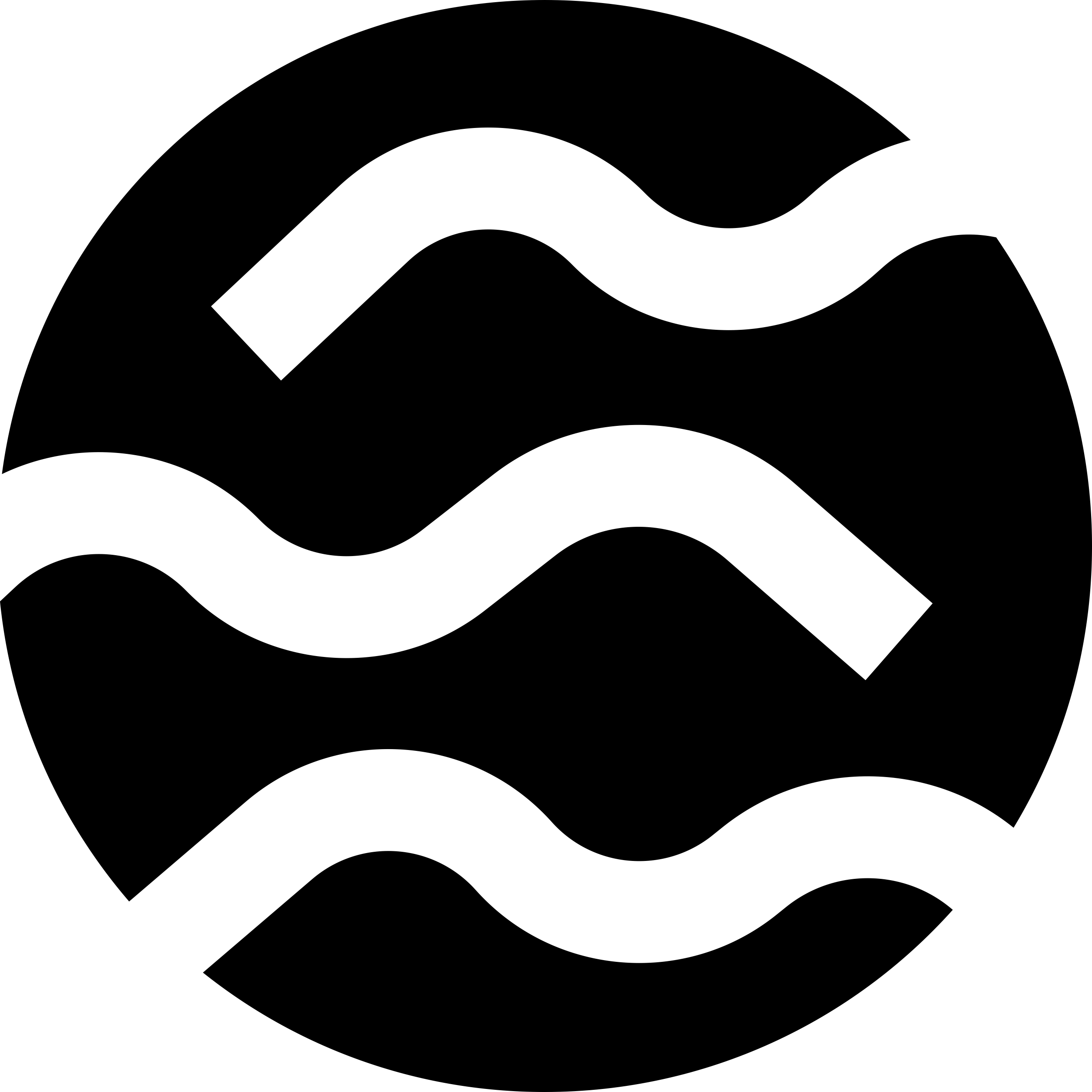 Metamask Snap Audit Report for Sei - Sayfer